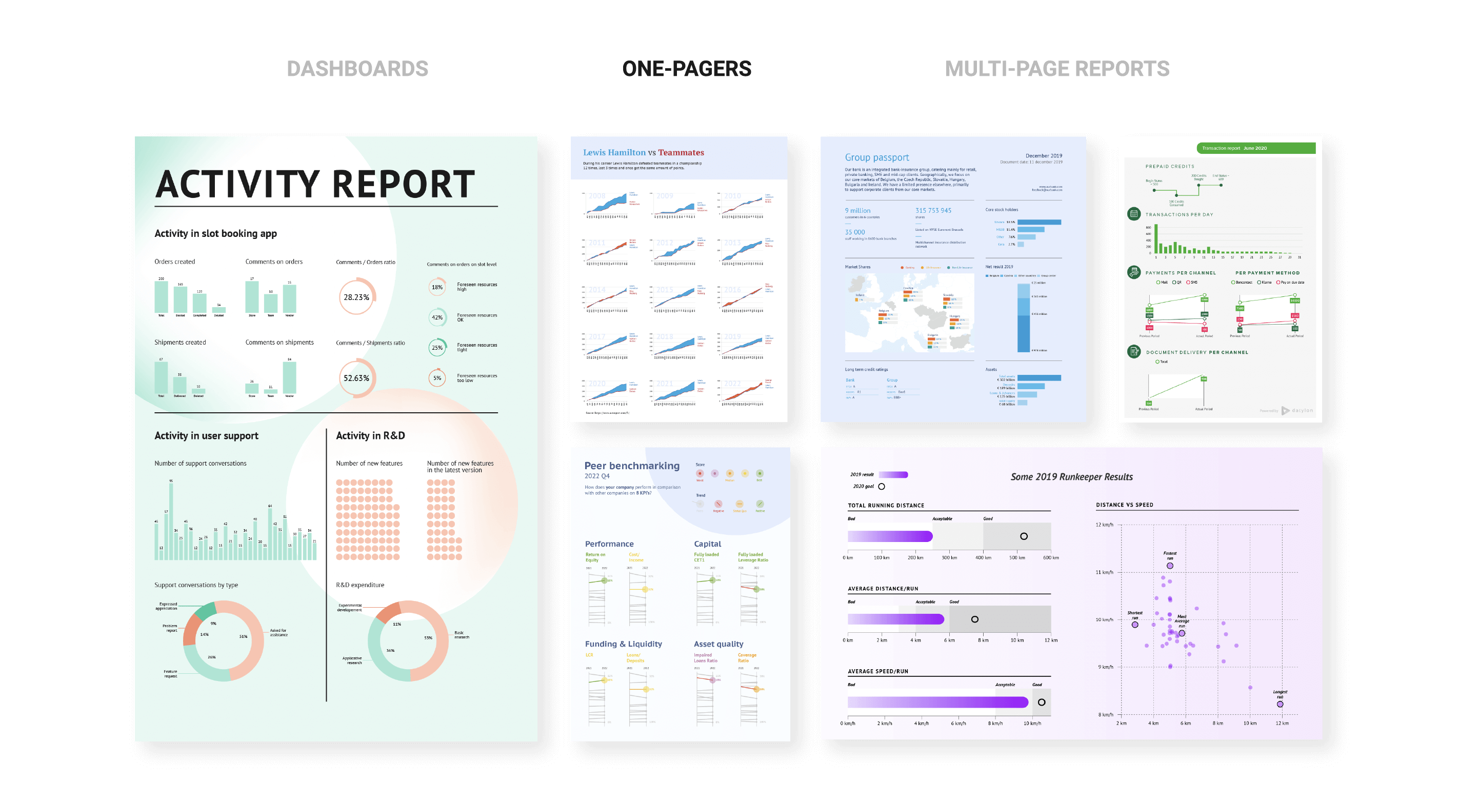 Datylon Report Studio - Produce Periodic & On-Brand Reports | Datylon